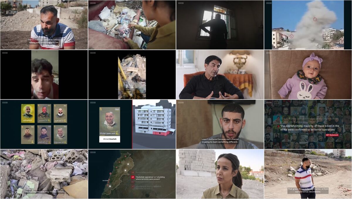 Eye Investigations -Targeted Lebanon's Deadliest Attack (24 Jan 
