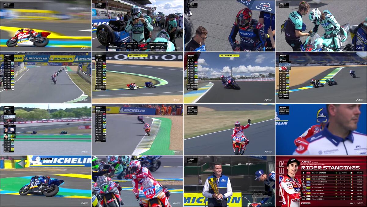 23-MotoMundo net 2025 R01 LeMans-ME Race2
