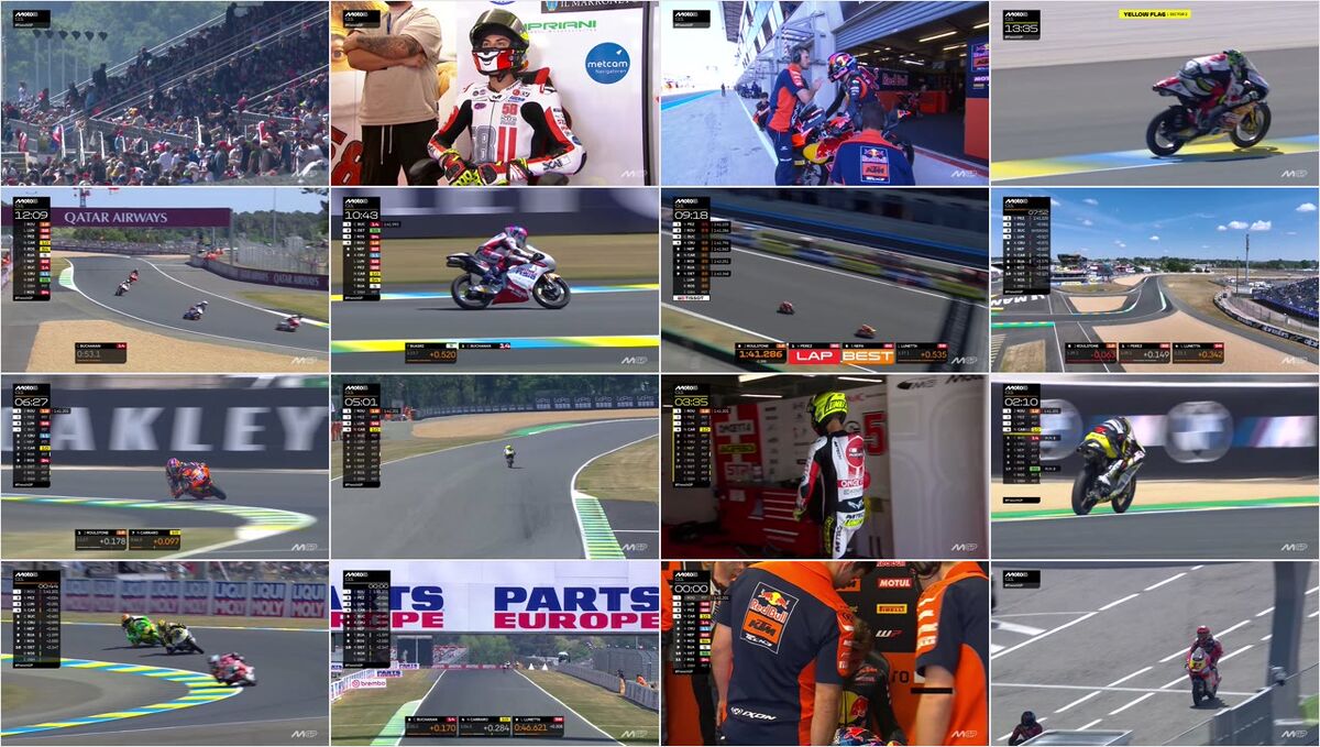 18-MotoMundo net 2025 R06 LeMans-M3 Q1