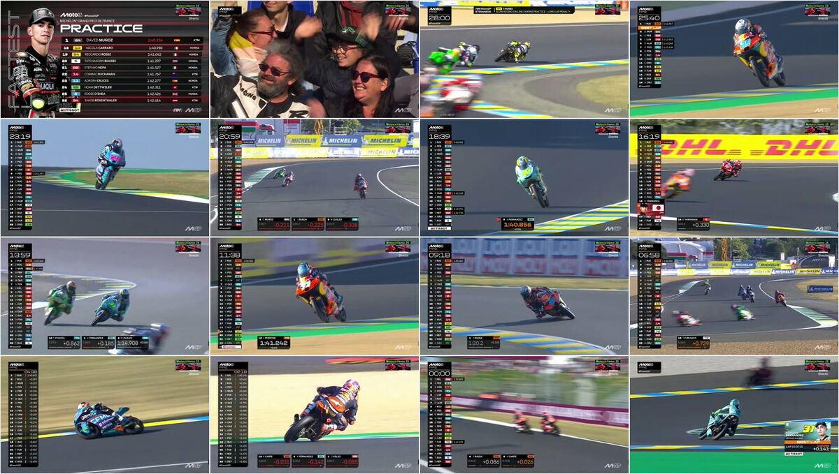 FP2 de Moto3 del G P  de Francia - 10-05-25
