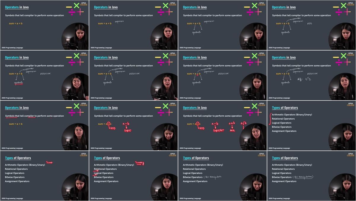 01  Types of Operators