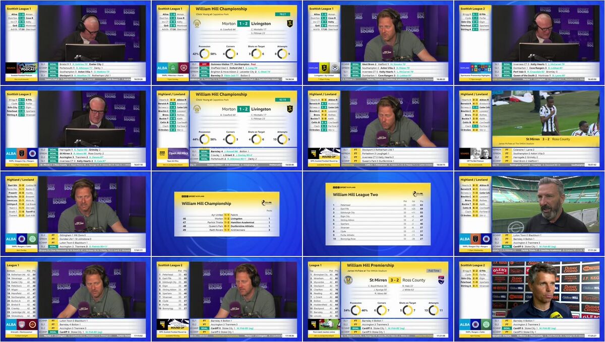 Sportscene 2024-25 Open All Mics (Results) (12 Apr 2025) [540p m