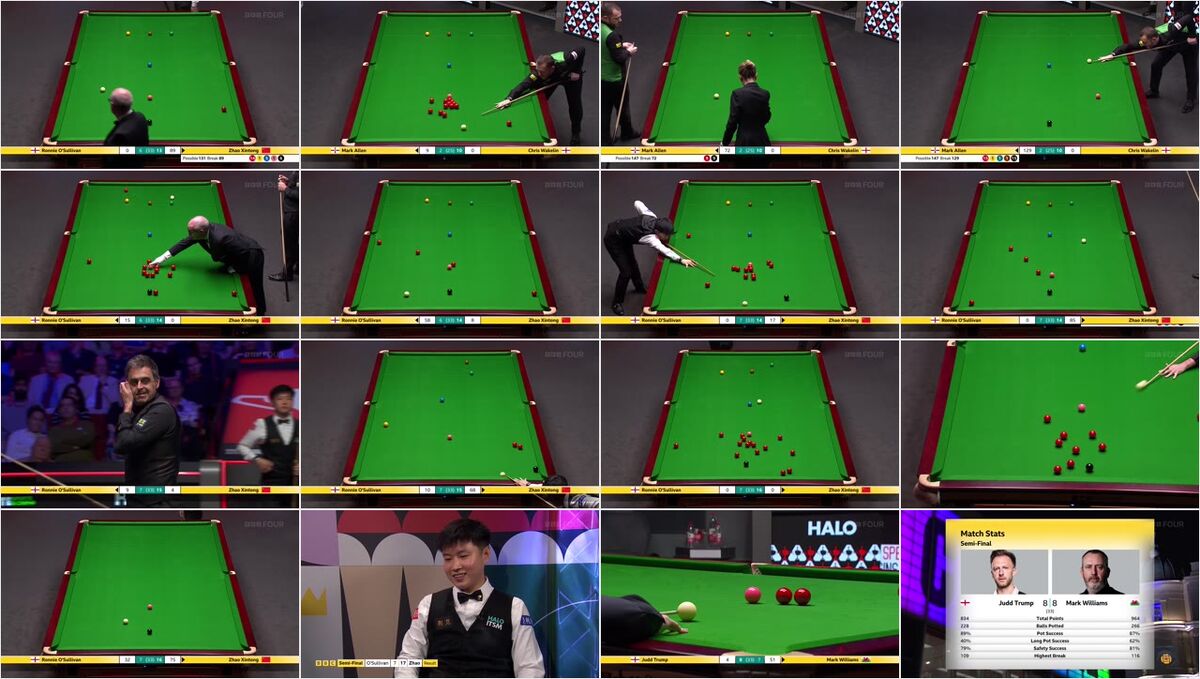 Snooker World Championship 2025 - Day 14 Evening Session Part2 (